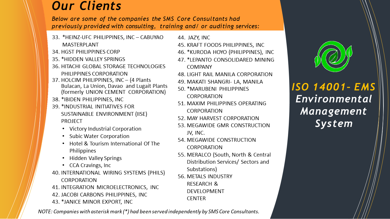 ISO 14001 – Environment Management System – Synergized Macro Solutions, Inc